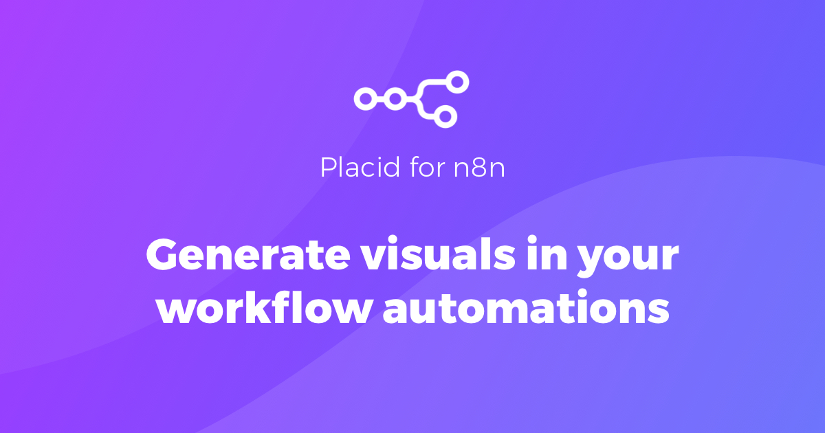 Creative Automation with n8n - Placid.app