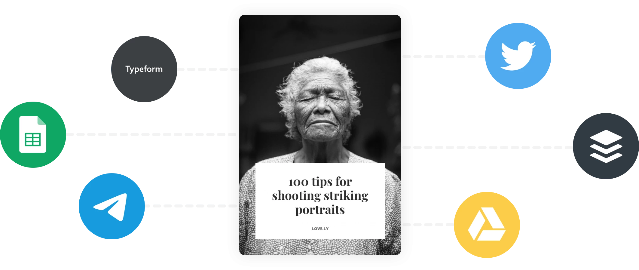 Creative Automation with Make (Integromat) - Placid.app