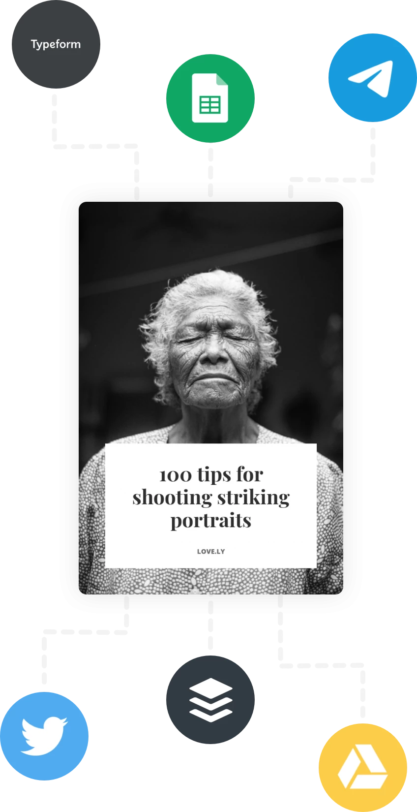 Creative Automation with Make (Integromat) - Placid.app