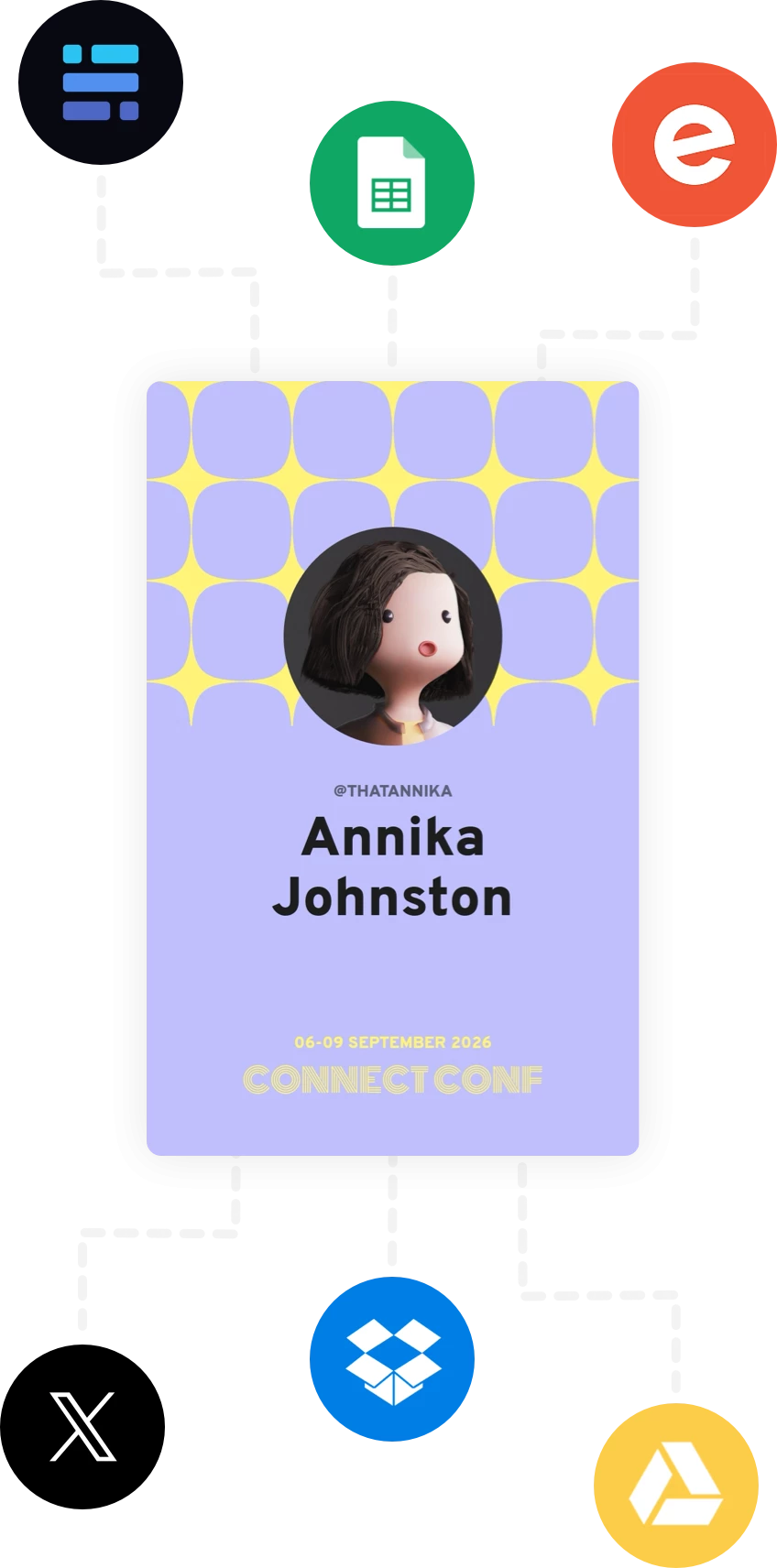 Creative Automation with n8n - Placid.app