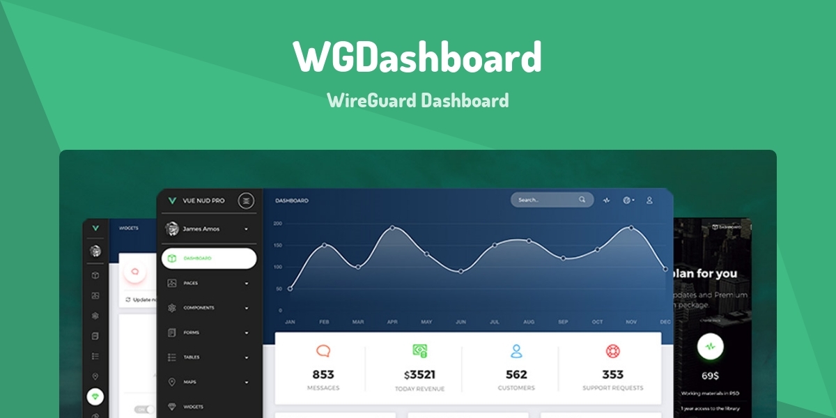 WGDashboard - WireGuard Dashboard - Made with Vue.js